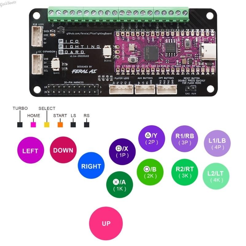 GB GP2040 Picoboot Keyboard Converter for Raspberry v1 1A Pico ...
