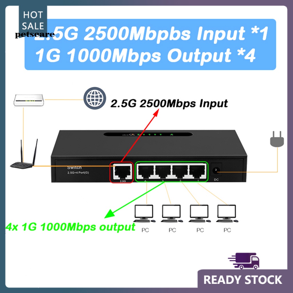 QCA Ethernet Switcher High-speed Transmission Network-Switch Plug Play ...