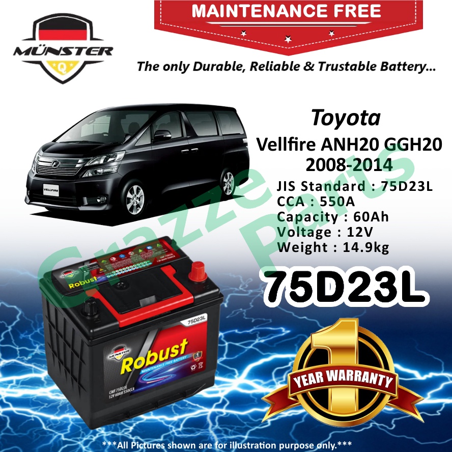 Münster Robust MF CMF 75D23 | 75D23L (60AH) Car Battery Bateri Kereta ...