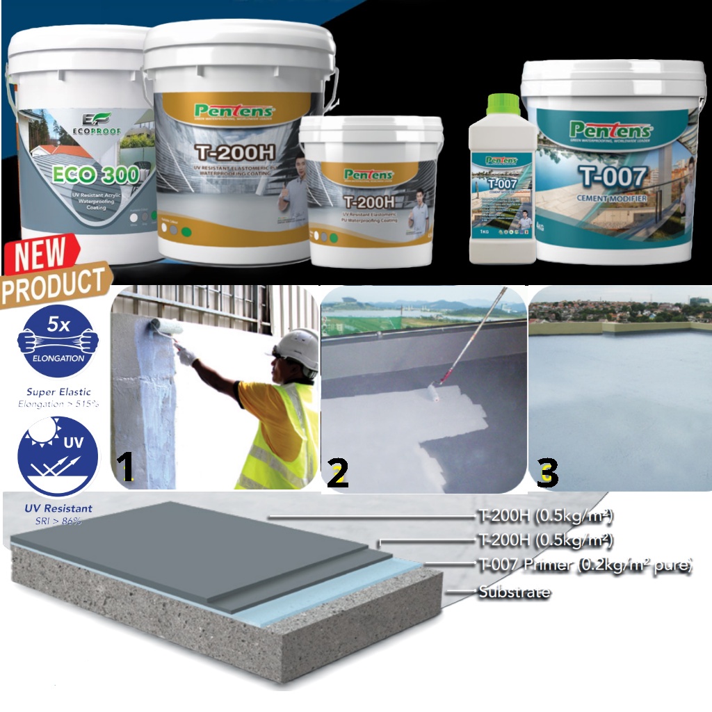 Roofing Waterproof Coating / UV Resistant Elastomeric PU Paint / Roof ...