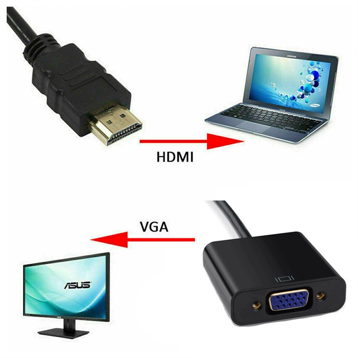CSV 1080P HDMI to VGA Adapter Video Converter Cable Adapter/ With Audio ...
