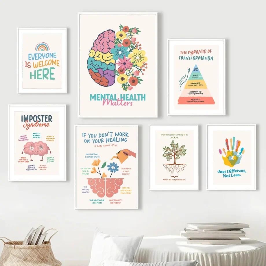 Brain Mental Health Matters Rainbow Canvas Painting Posters Prints Wall ...