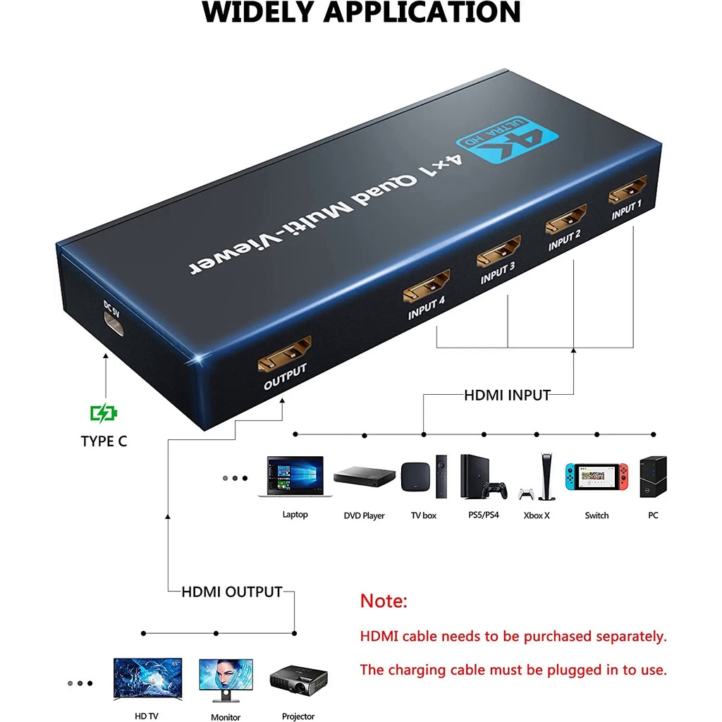 HDMI 4x1 Multi-viewer switcher 4K Seamless Quad Screen Real Time Multi Viewer Splitter 4 in 1 ...