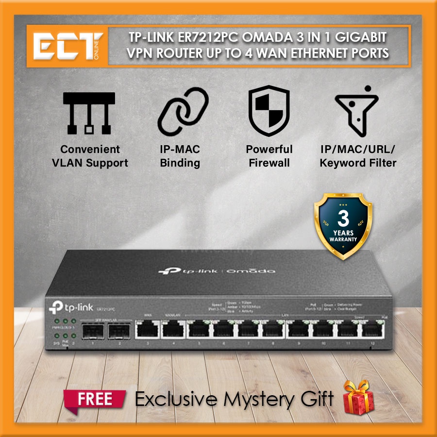 TP-Link ER7212PC Omada 3 In 1 Gigabit VPN Router Up To 4 Wan Ethernet ...