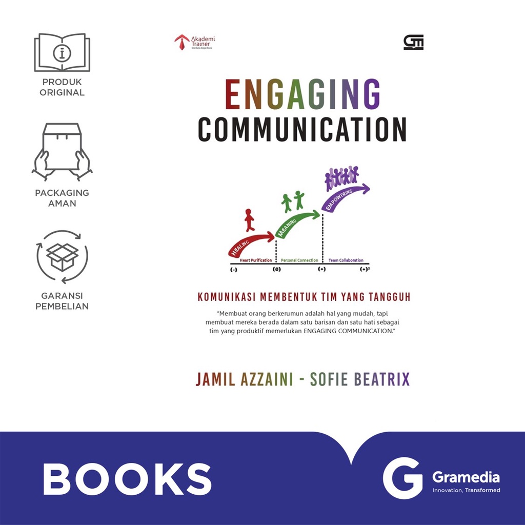 Engaging Communication (Jamil Azzaini And Sofie Beatrix) | Shopee Malaysia