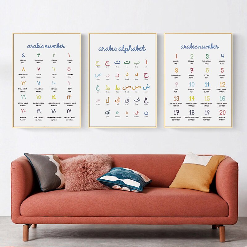 Arabic Numeral Alphabet Wall Canvas Painting Kids Learning Poster ...