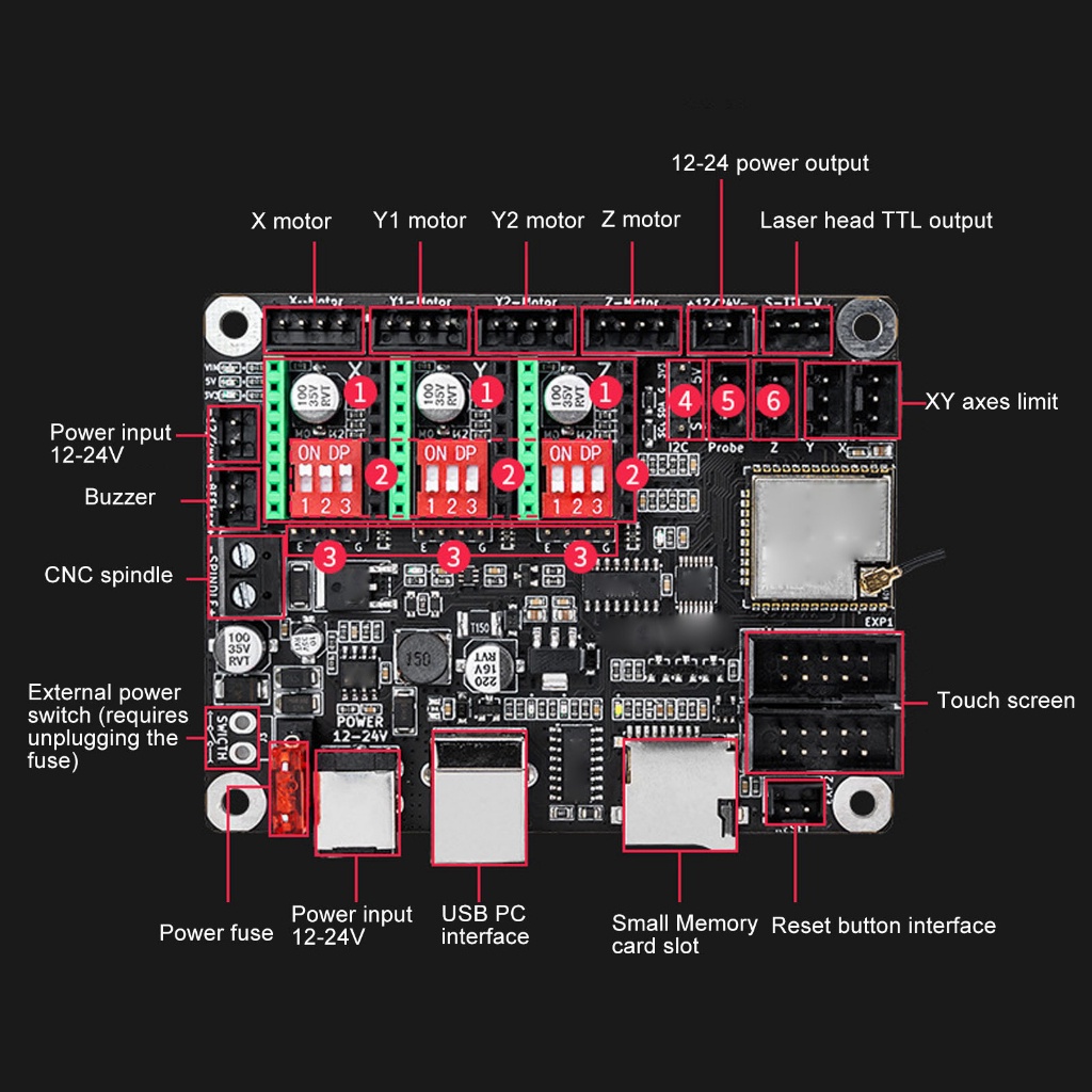 Genuine MKS DLC32 V2.1 CNC/Laser Board Control 32bit WIFI ESP32 power code GRBL(FluidNC ...