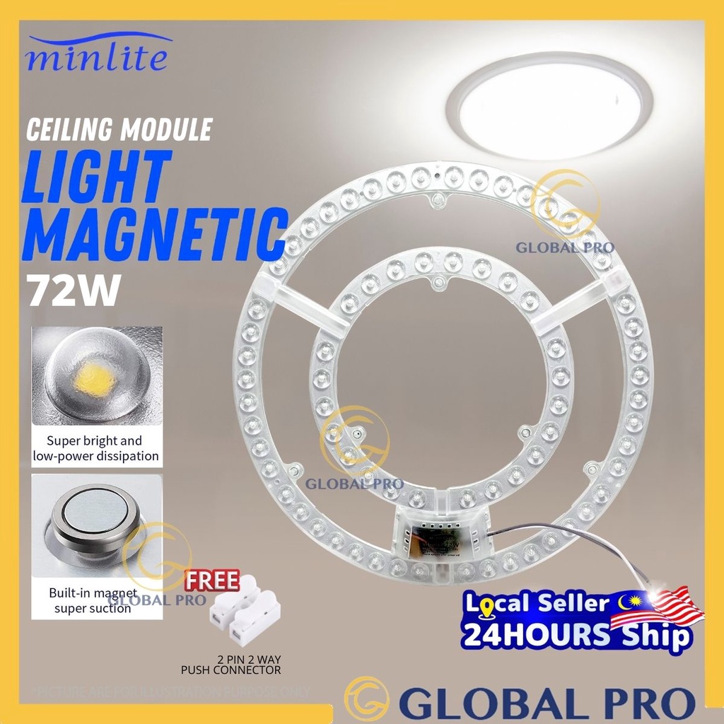 72W LED Circle Module Light Board Panel For Flush Mount Ceiling Fan ...