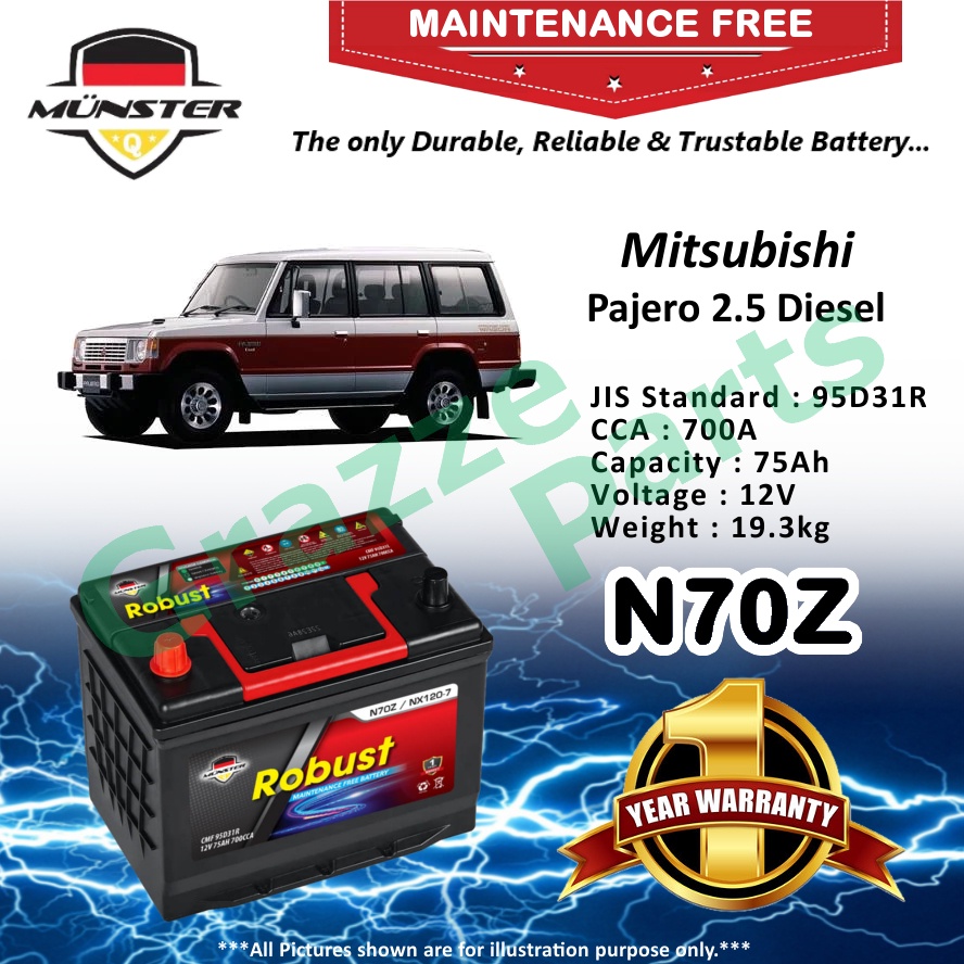 Münster Robust MF CMF N70Z | N70ZR | NX120-7R | 95D31R (75AH) Car ...