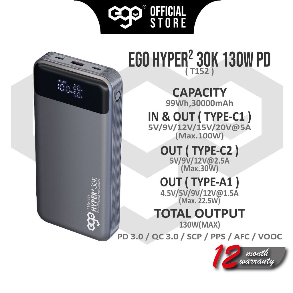 EGO T152 HYPER Gen2 30K 30000mAh 130W PD Power Bank | Shopee Malaysia