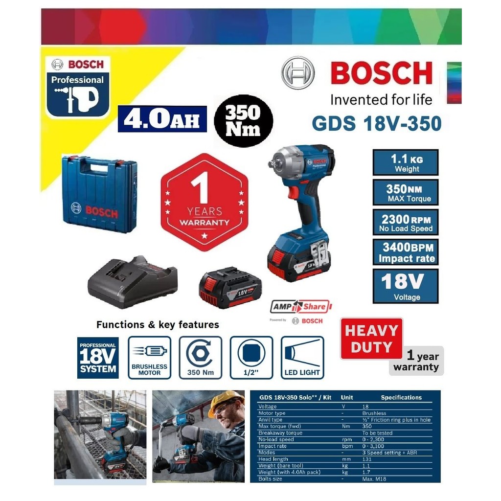 Bosch GDS 18V 350Nm 1/2-in Dr. Cordless Impact Wrench (BL-Motor ...