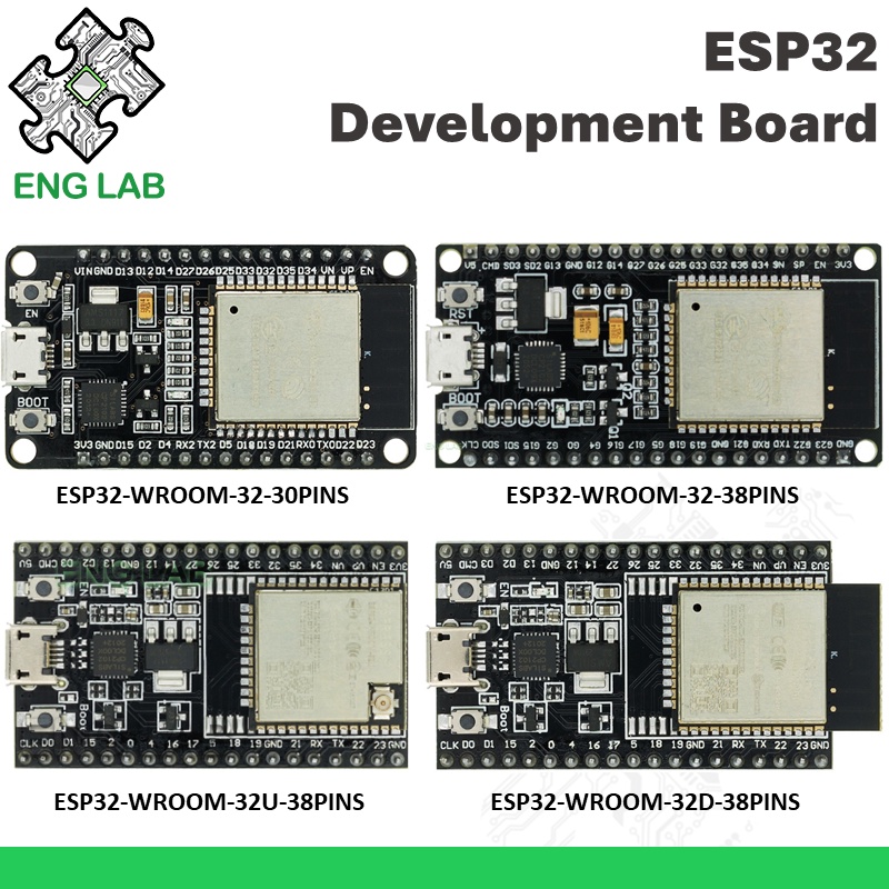 ENGLAB★ESP32/ESP-WROOM-32 Serial Development Board, 2.4GHz Dual-Mode ...