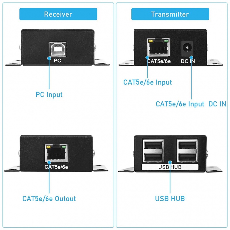 USB Extender 50M 4-Port USB2.0 HUB over Cat5e Cat6 Up to 50M USB to ...
