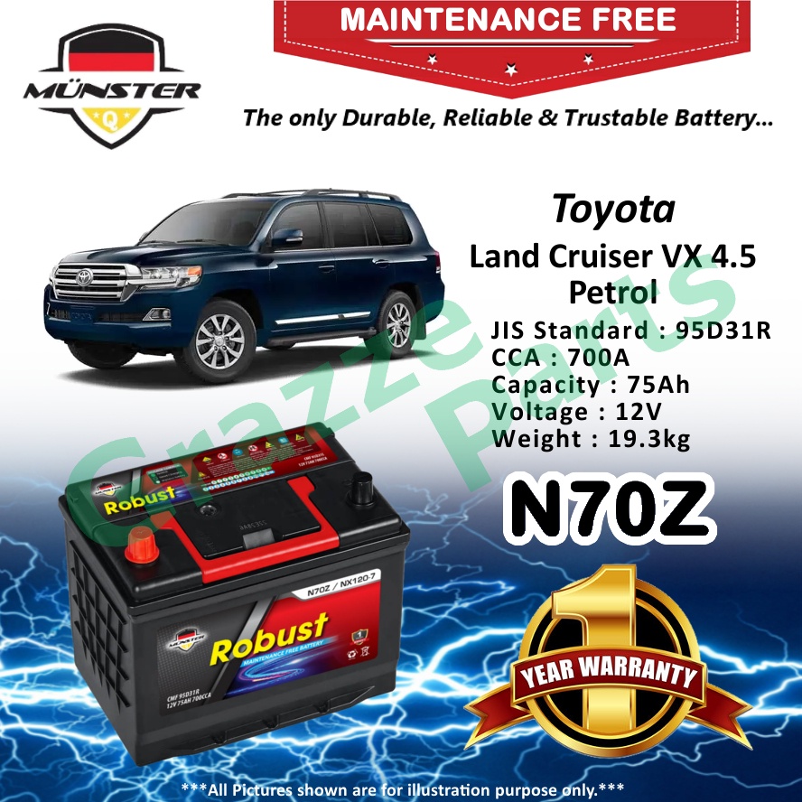 Münster Robust MF CMF N70Z | N70ZR | NX120-7R | 95D31R (75AH) Car ...