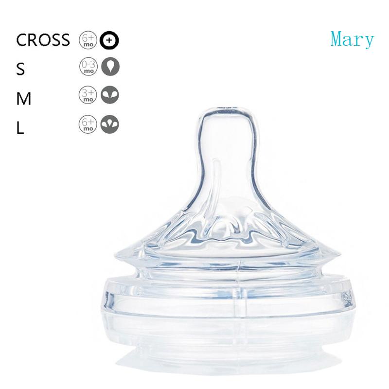 Mary Breastfeeding Silicone Pacifier Nipple Wide Mouth Milk Bottle Replacement Nipple Shopee