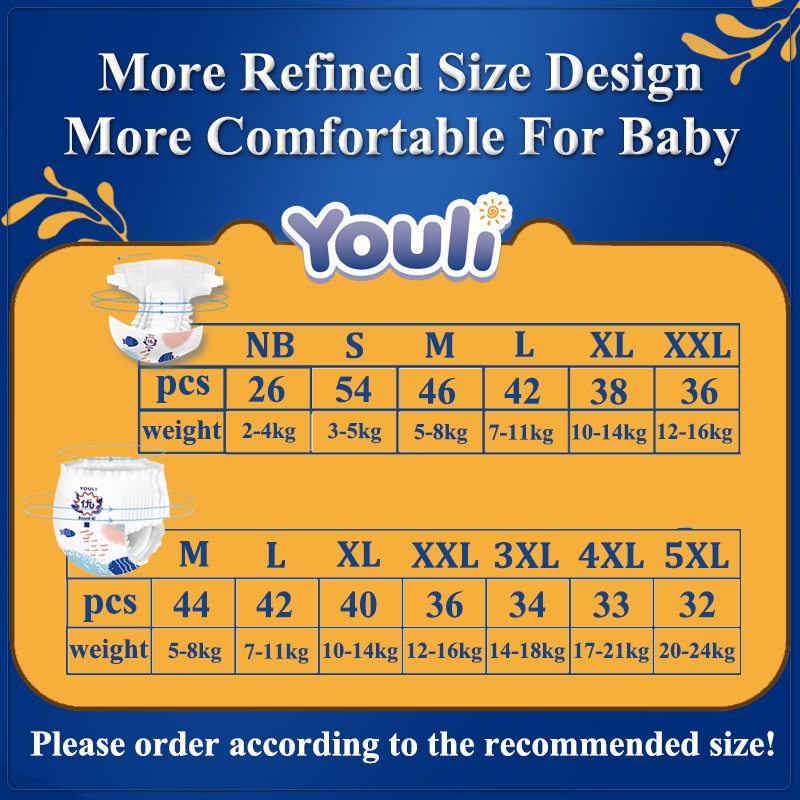 [Youli] Baby Diaper Pants XLarge 40pcs(11-14 kg) Breathable Leak-proof ...