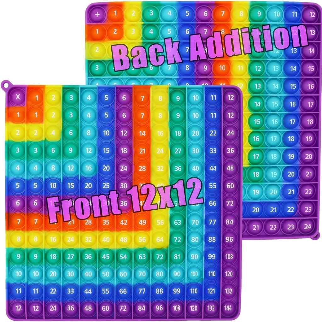 Multiplication 12x12, Additional 1-12, Mathematics Decompression Popul ...