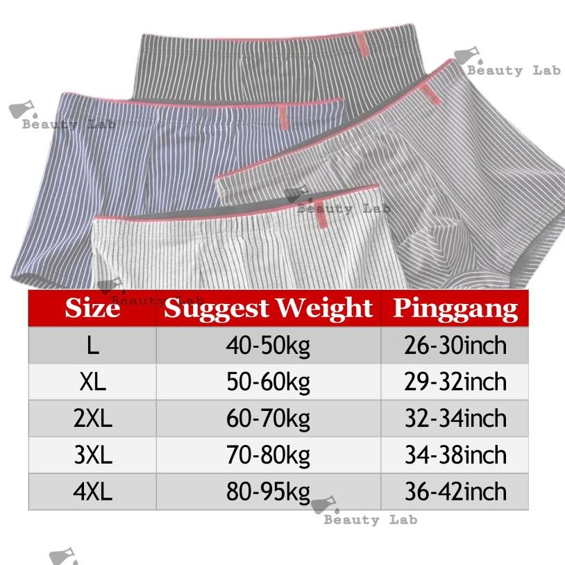 4Pcs Seluar Dalam Dewasa Lelaki Boxer Spender Dewasa Lelaki Boxer ...