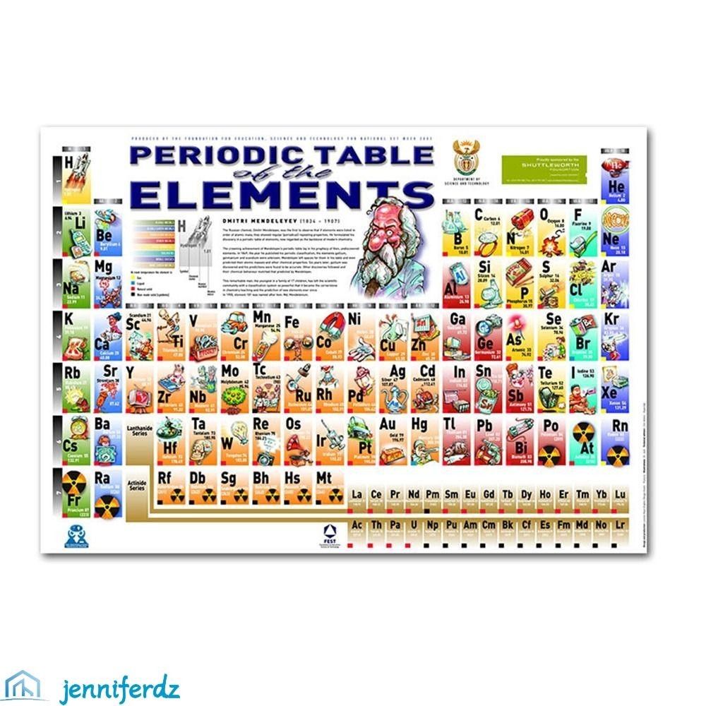JENNIFERDZ Periodic Table of The Elements Bedroom Class Paste Poster ...