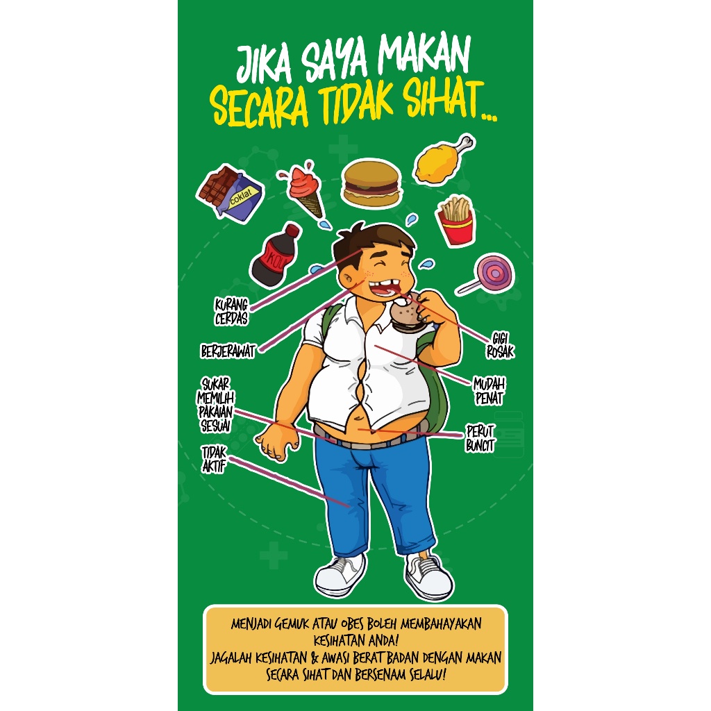Set Poster Keceriaan Sekolah - Info Amalan Hidup Sihat yang Menarik ...