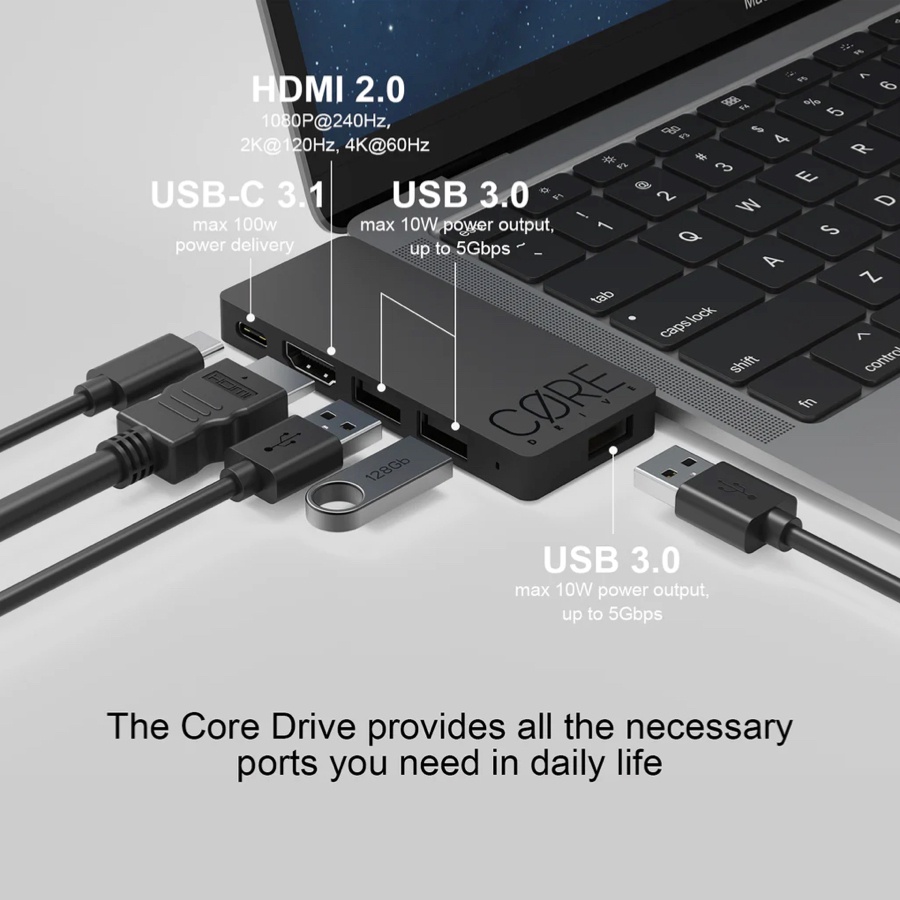 [READY STOCK] Skull & Co Core Drive / Core Drive Pro: A versatile and ...