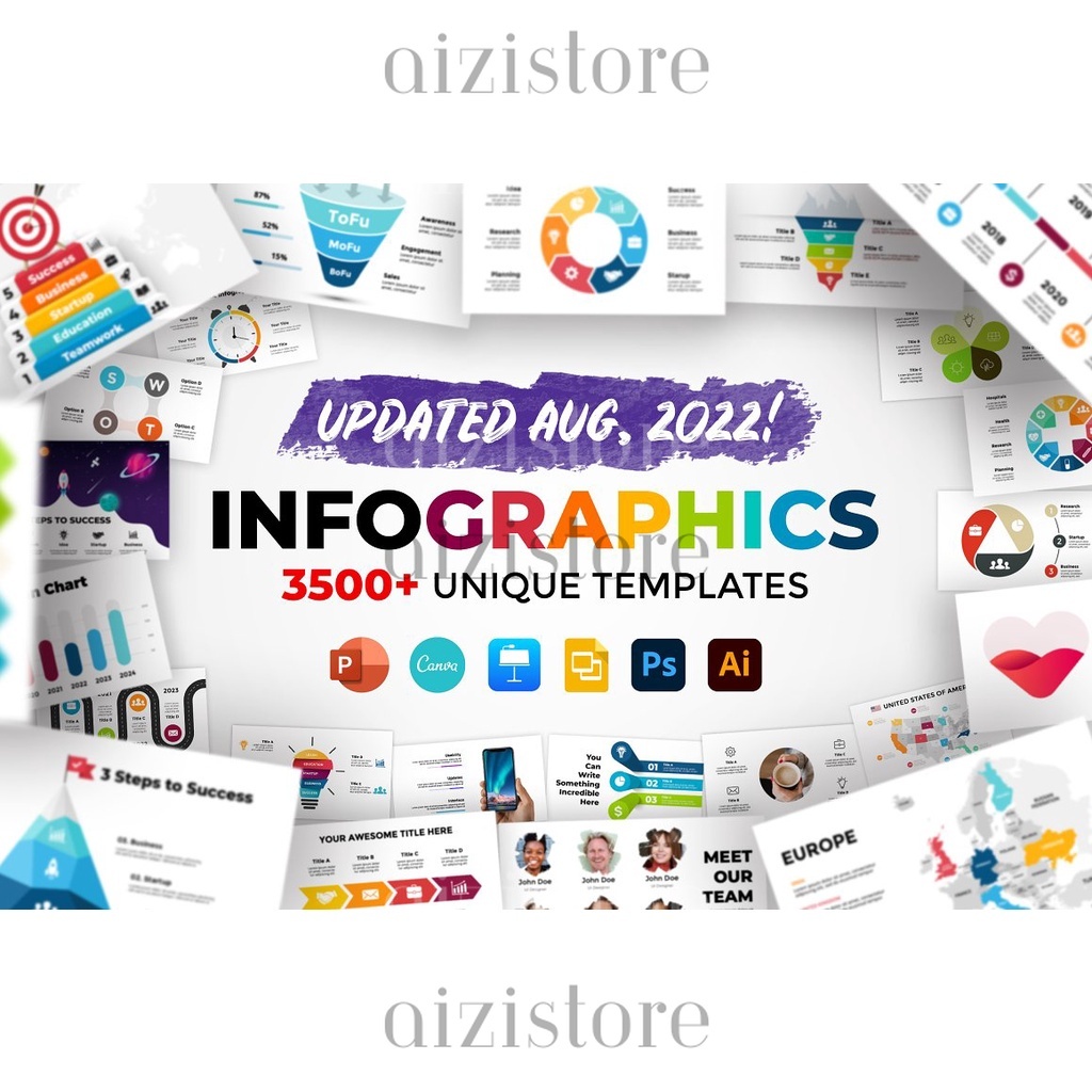[LATEST] The Biggest Infographics Bundle | 3500+ Templates + 3500 ...