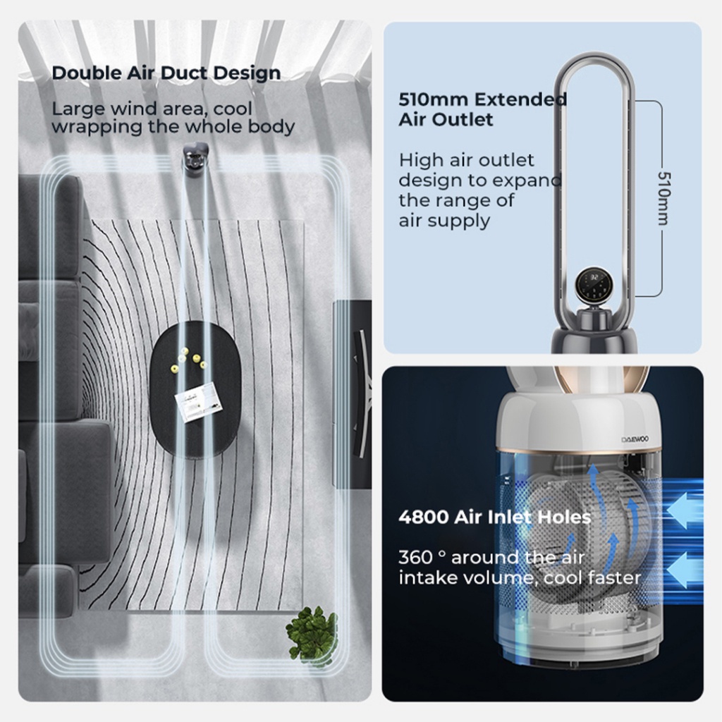 DAEWOO AM06 Air Purifier Bladeless Fan 3in1 Floor Fan Kipas Tanpa Bilah ...