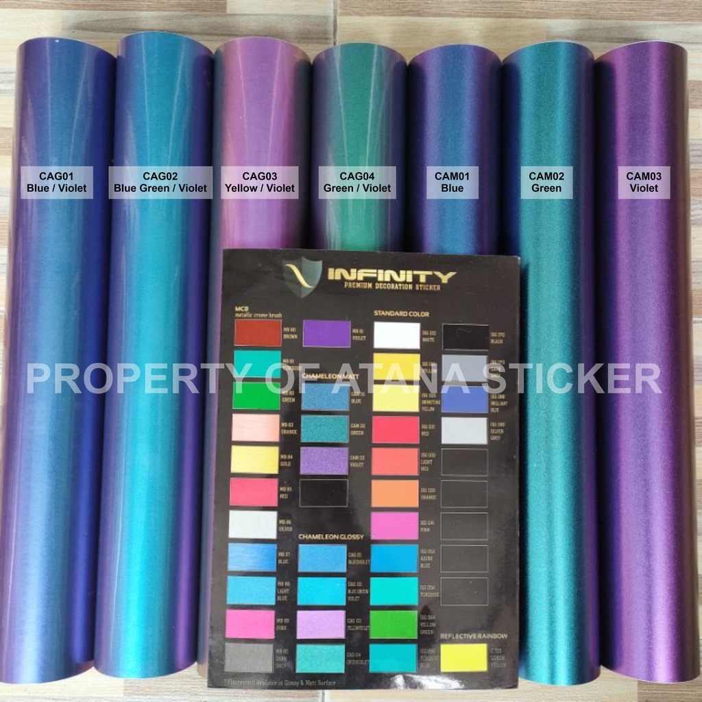 HP Scotlet Chameleon Glossy Doff Scotlet Chameleon Shiny Dop Sticker ...