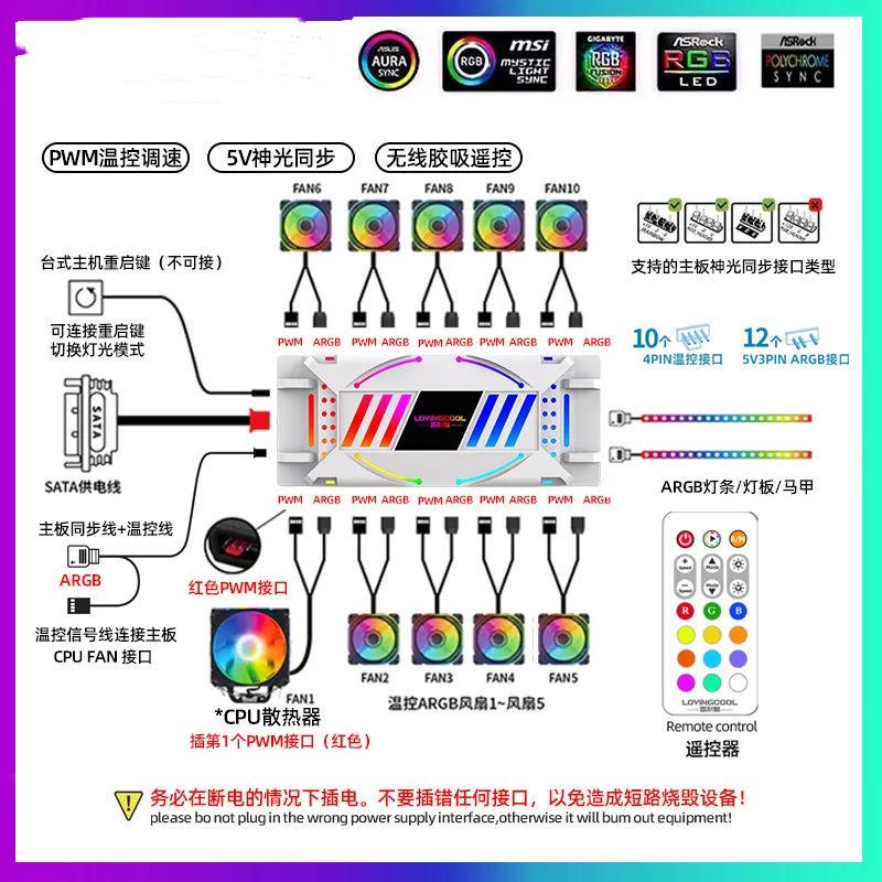 RGB Controller 4Pin PWM 5V 3Pin ARGB Cooling Fan Smart Intelligent ...