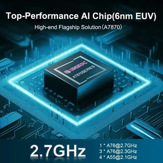 ⚡7870S Android Player 2K 360 View⚡7870 Android Player 2K Latest 2.7GHz ...