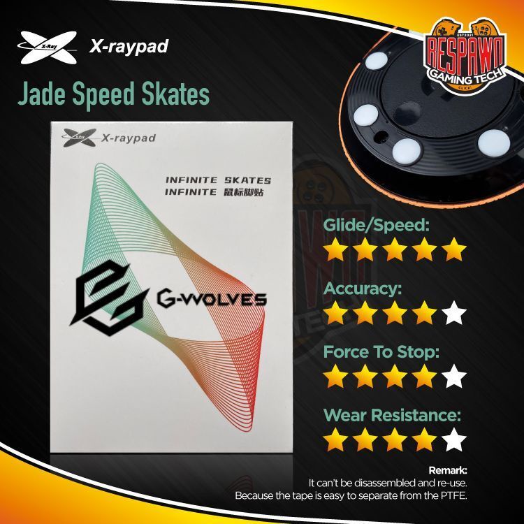 Xraypad Jade Speed Mouse Skates - G-Wolves HTX 4K / HTX ACE | Shopee ...