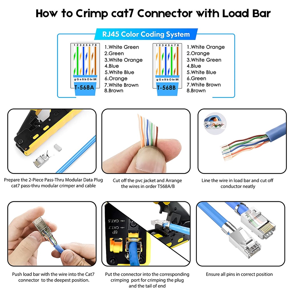 ZoeRax Shielded RJ45 Cat7 Cat6A Pass Through connectors - 3 Prong 8P8C ...