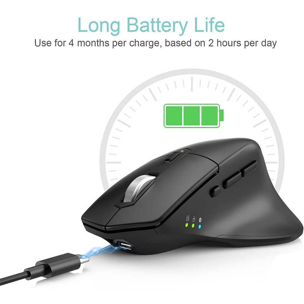 jomaa Multi-Device Wireless Bluetooth Mouse Ergonomic Silent Clicking ...