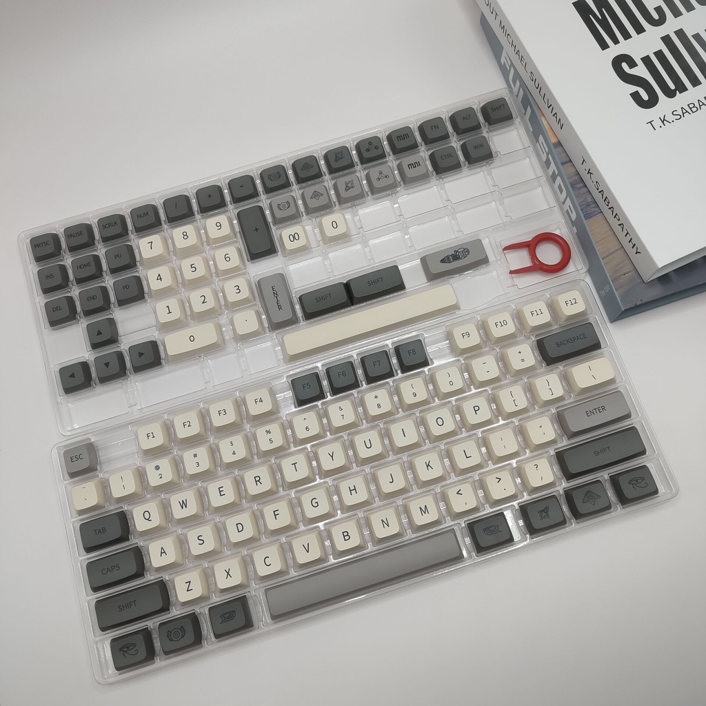 Shimmer Heavy Industry Theme Keycaps PBT, XDA Profile, Retro ...