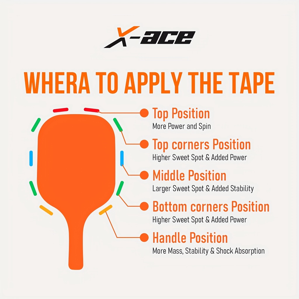 Weighted Pickleball Lead Tape with Adhesive Strips for Improved Control ...