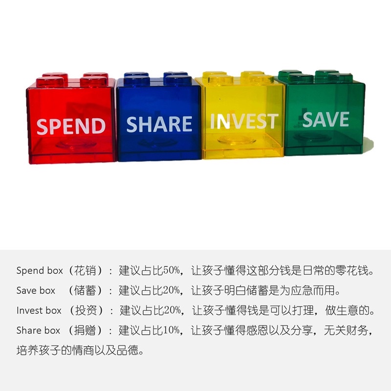 AIDA 5pieces Piggy Bank Kid Saving Planner Coin Box Saving Lego Money ...