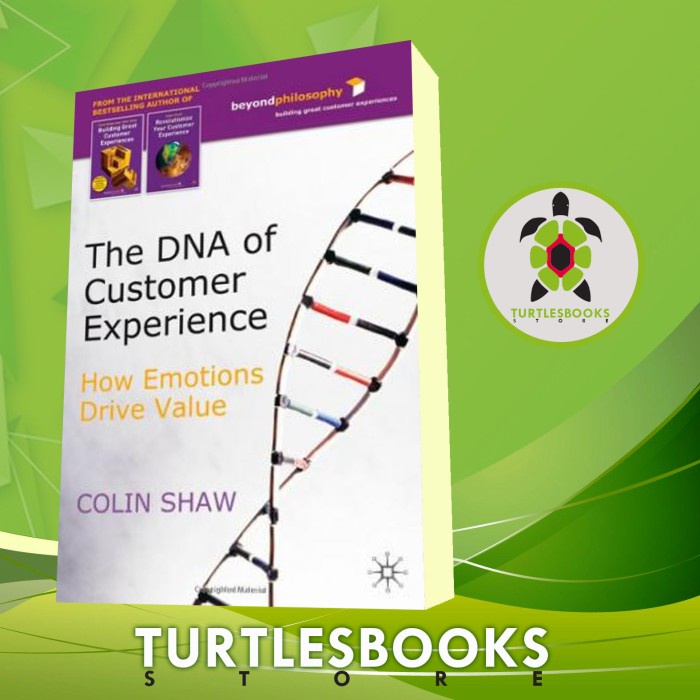 The DNA of Customer Experience | Shopee Malaysia