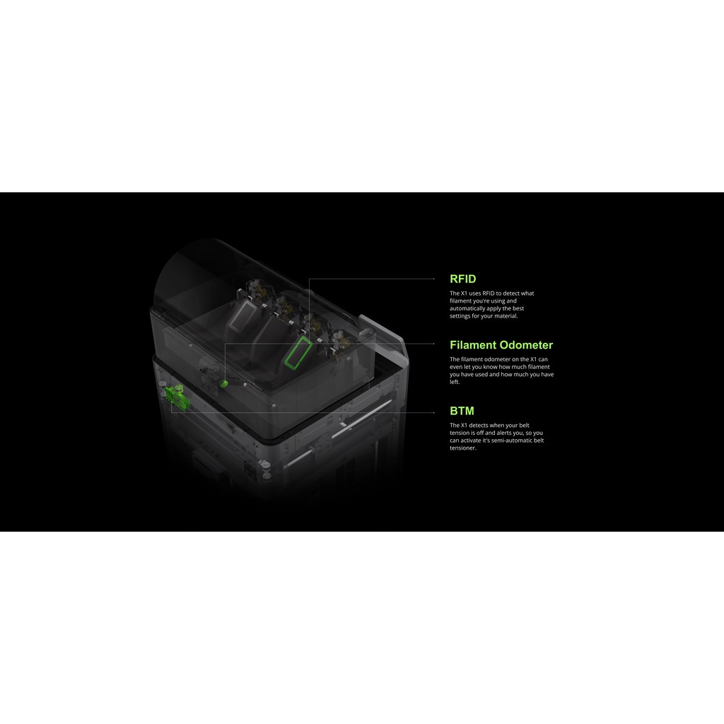 Bambu Lab X1 Carbon / X1 Carbon Combo AMS Multi Colours Printing with ...