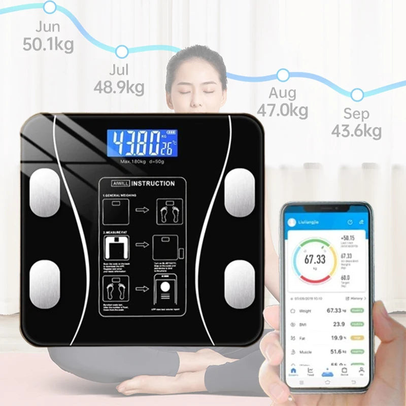 Smart Body Fat Scale Wireless LED Digital Bathroom Weight Scale Body ...