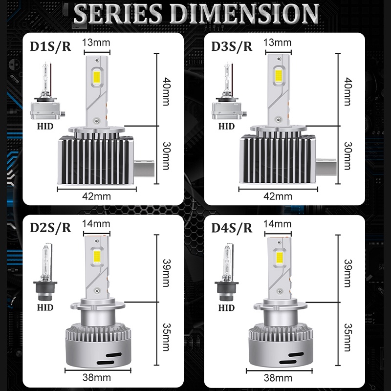 D1S LED Headlights HID D3S D2S D4S D5S D8S 200000LM 200W D1R D2R D3R D4R Two-sided CSP Chip ...