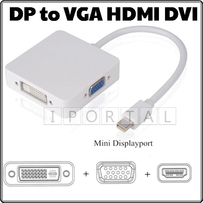 3 in 1 Mini DP Port to HDMI VGA DVI (Square) | Shopee Malaysia