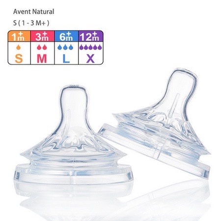 Puting Baby Botol Susu Soft Silicone Anti Colic Soft Puting Teat Natural Wide Neck NNPZ | Shopee ...