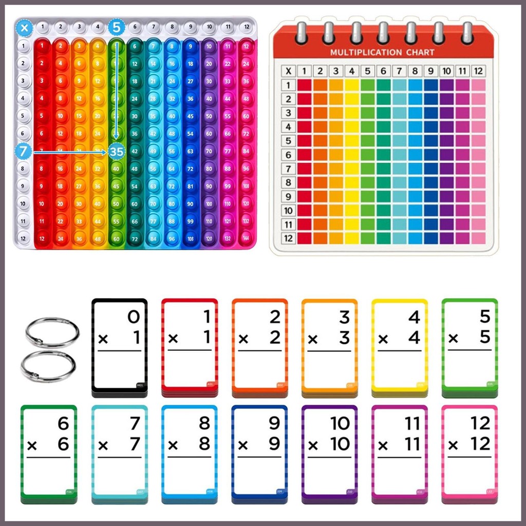 Multiplication Card Game Multiplication Flash Cards Set Math Game Flash ...
