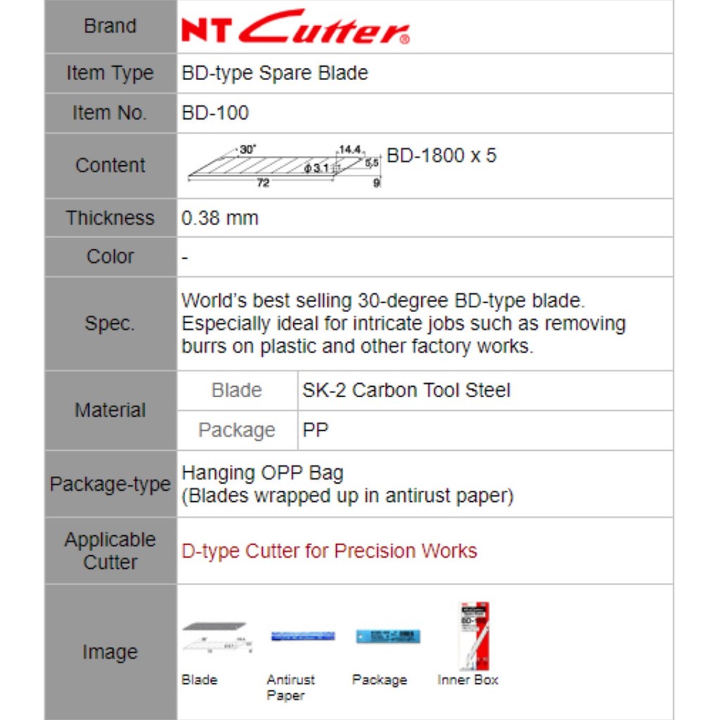 🇲🇾 现货 - Japan NT Cutter Spare Blade BD-100 - 50pcs/box 🇯🇵 日本进口 NT ...