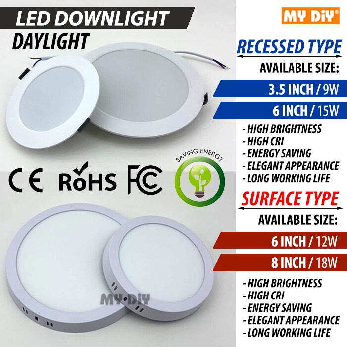 EYAMY Plastic Led Panel Down Light 3.5inch 6inch Led Surface Downlight ...