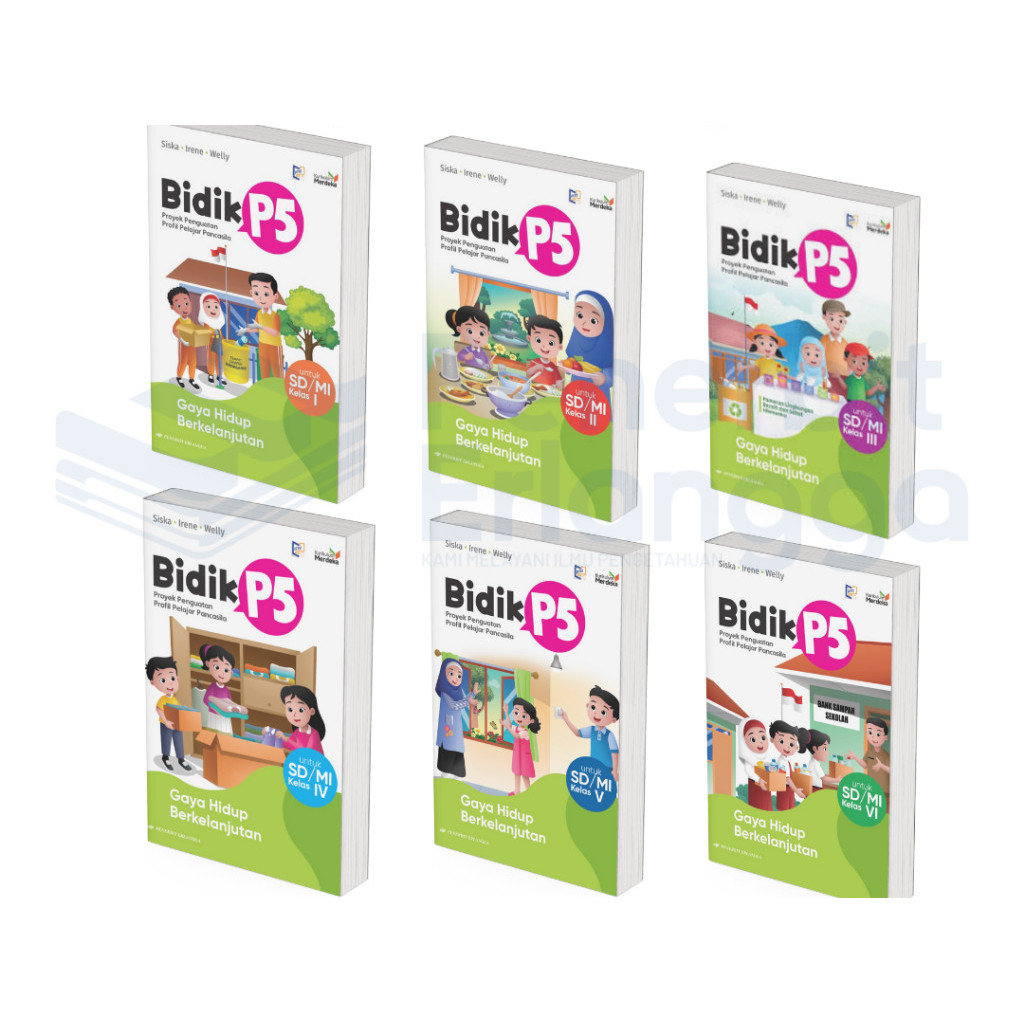 Aim P5: Sustainable Lifestyle Elementary School/Mi Class 1 2 3 4 5 6 ...