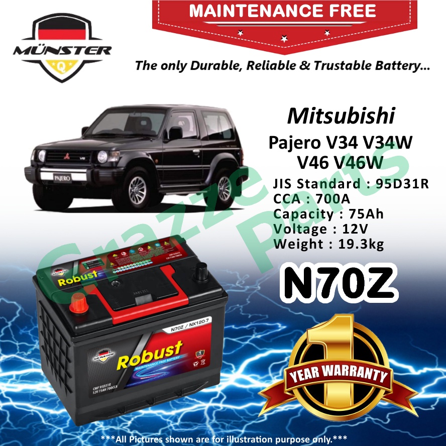 Münster Robust MF CMF N70Z | N70ZR | NX120-7R | 95D31R (75AH) Car ...