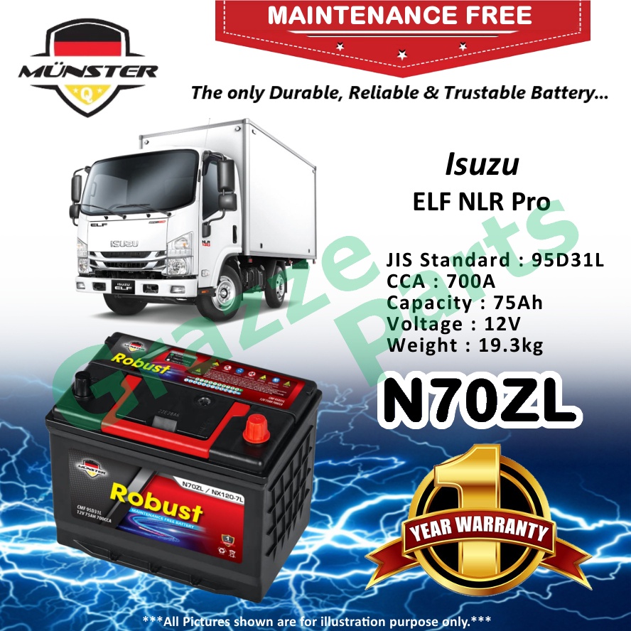 Münster Robust MF CMF N70Z | N70ZL | NX120-7L | 95D31L (75AH) Car ...