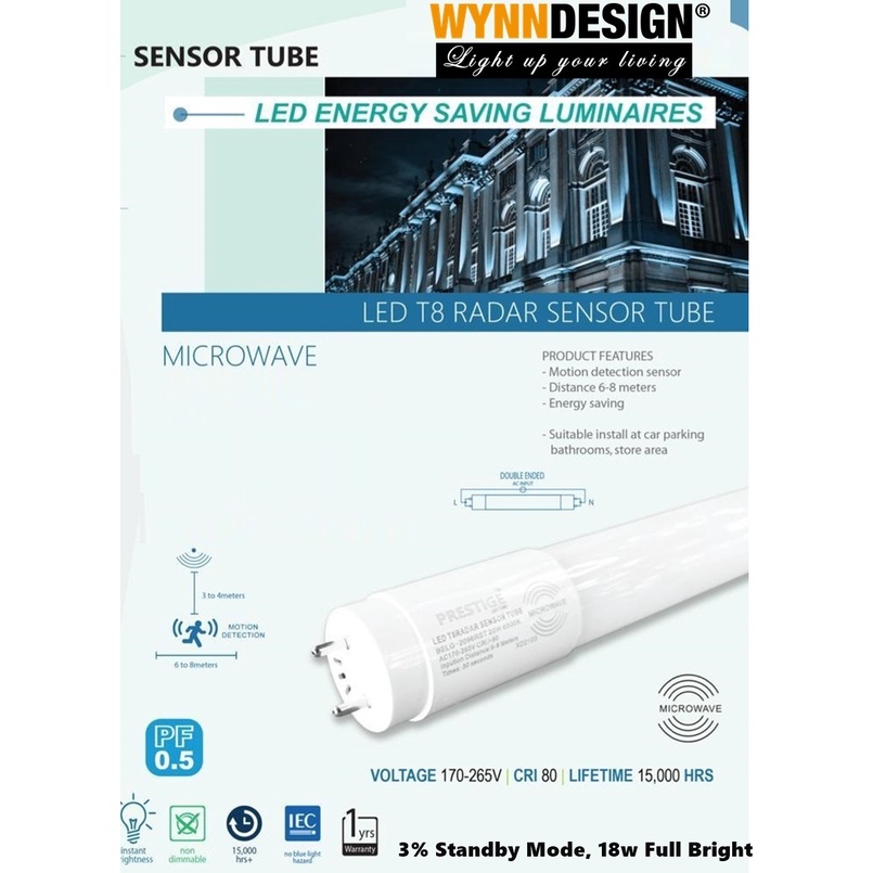 Wynn Design LED T8 18W Sensor Tube 4FT LED Tube Microwave Radar Sensor ...