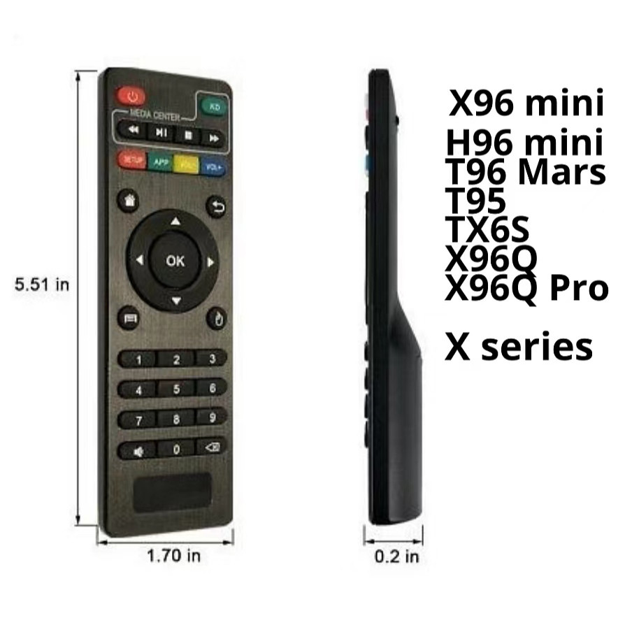 Replacemet Fot X96 mini, T96 Mars, T95, H96 mini, TX6S, X96Q PRO ,1G 2G TX3mini ,X Series ...